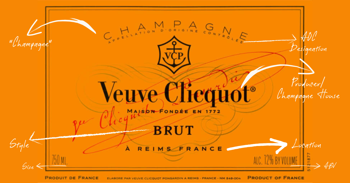 How to Read a Champagne Label – Last Bubbles